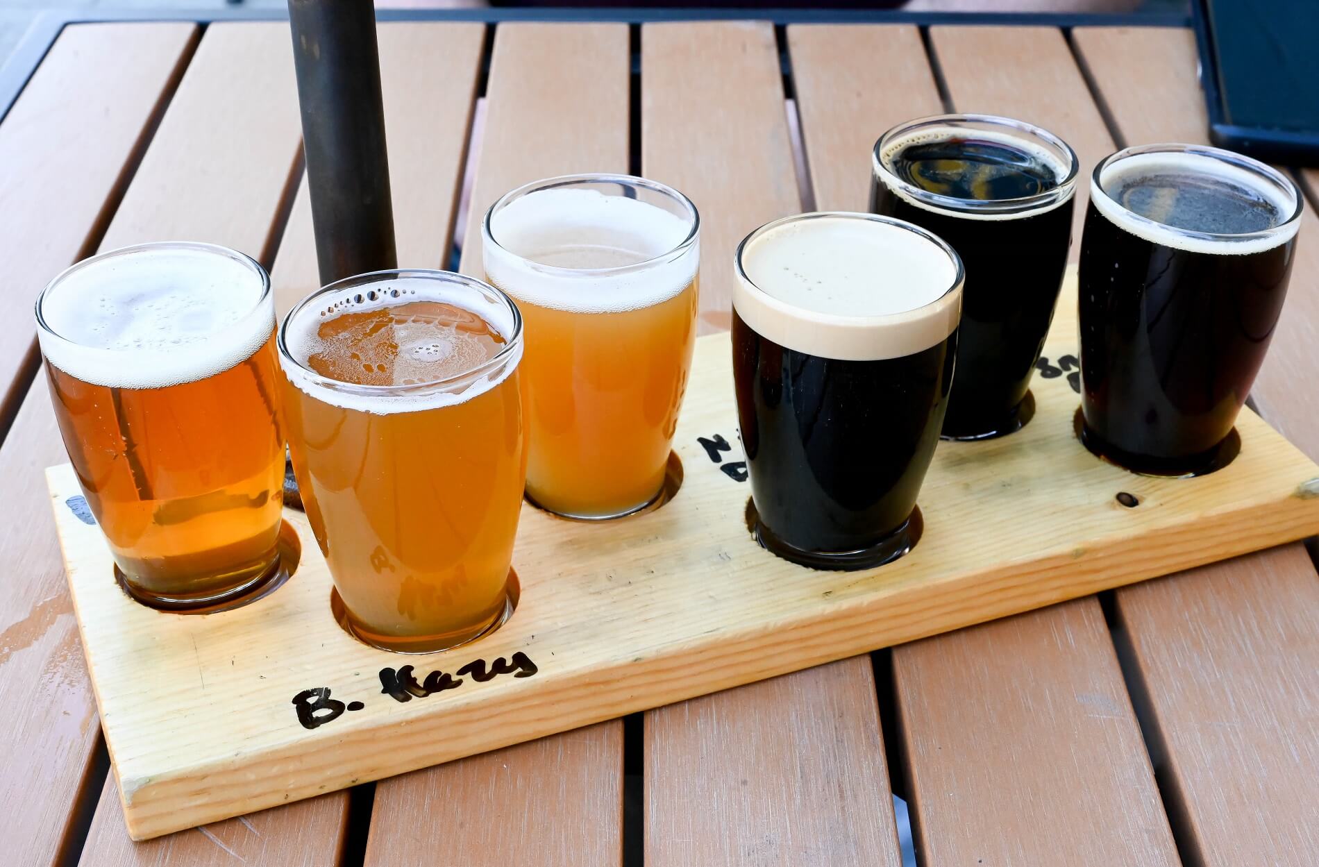 Boise Brewery Guide: Where to Drink the Best Beer in Boise - Appetites ...